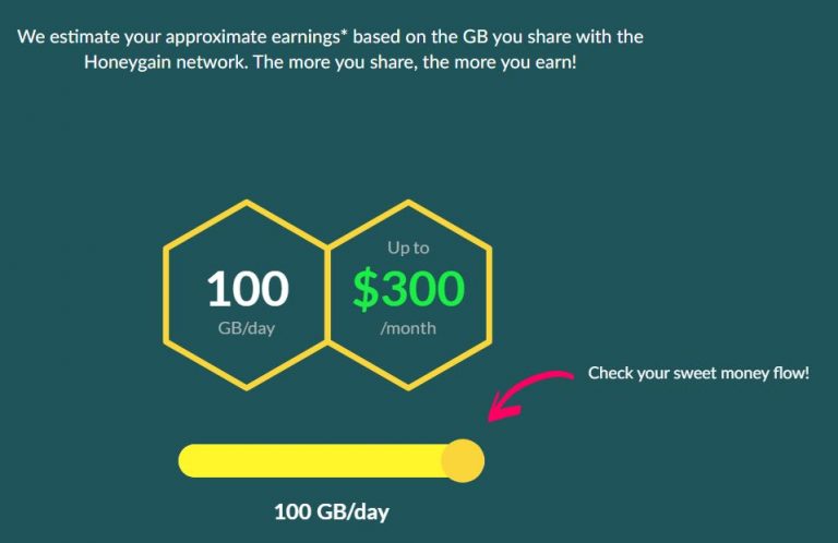 Honeygain Review - Is it Legit? (2020) | How Much Can You Make?